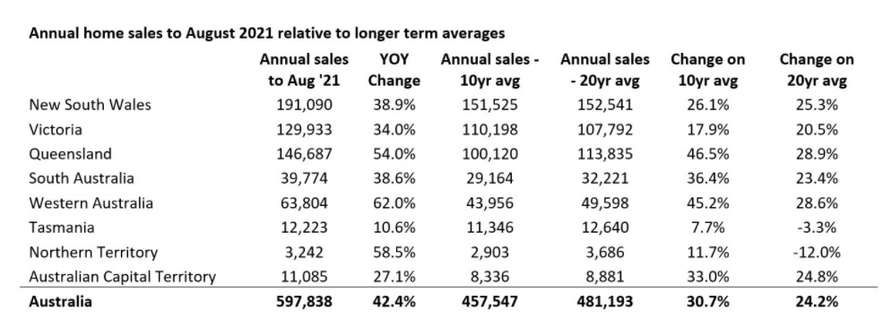 KGR Properties Group